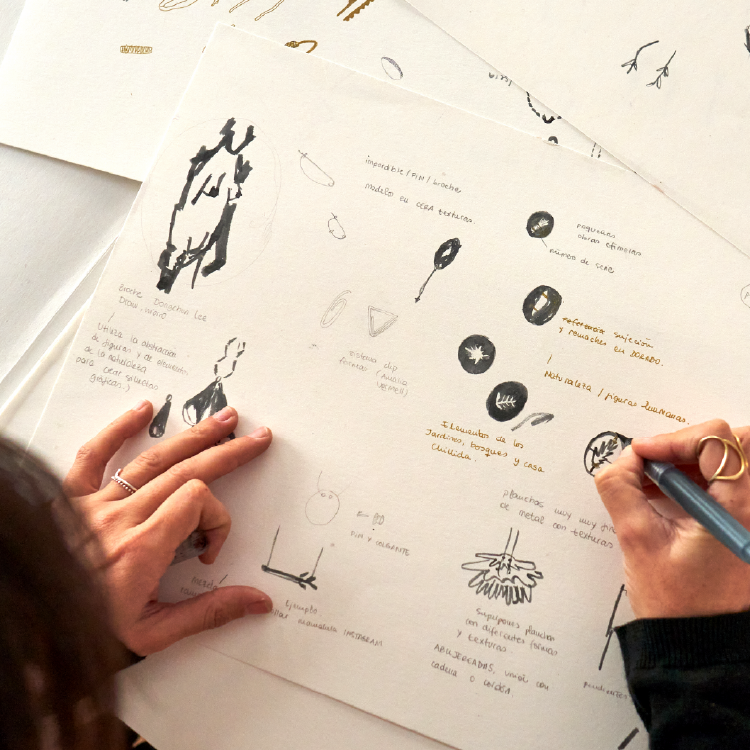 What is the Design process and why is it important? - Summit Creative